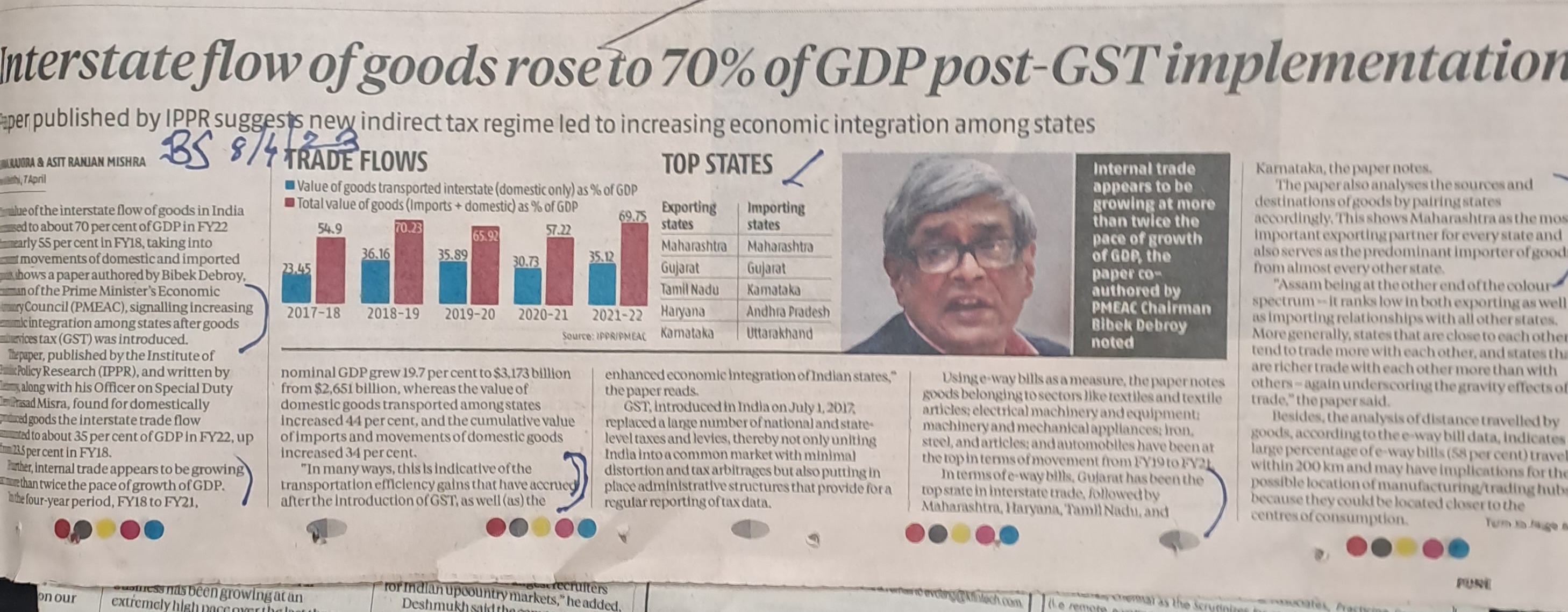 🙏Interstate flow of goods rises to 70% of GDP post GST implementation ...